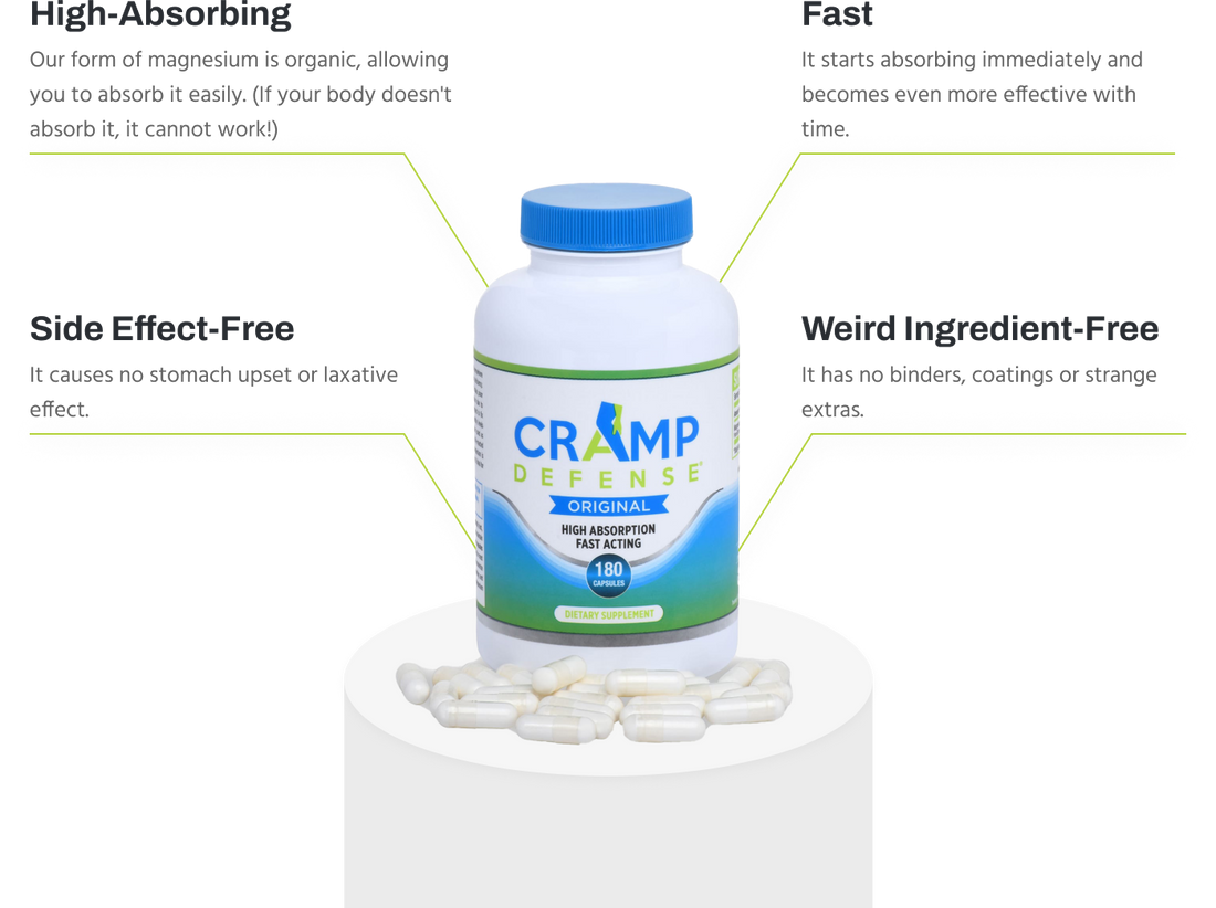 Leg Cramps at Night: The Cause and How to Prevent Them Naturally ...