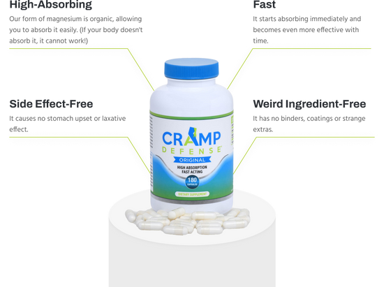 Leg Cramps at Night: The Cause and How to Prevent Them Naturally ...