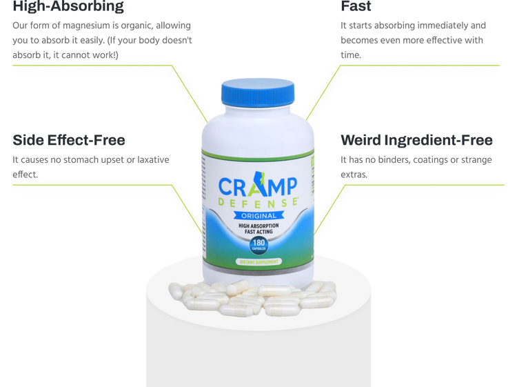 Leg Cramps at Night: The Cause and How to Prevent Them Naturally ...